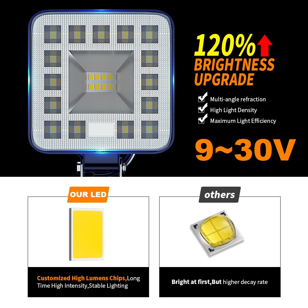 Jual Lampu LED Sorot Tembak Worklight Mobil Motor 69 Watt 23 Titik Mata ...