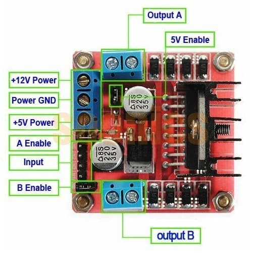 Jual MR. L298N L298 DUAL H BRIDGE STEPPER CONTROL DC MOTOR DRIVER ...