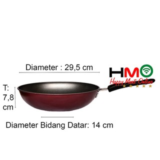 Jual GSF Panci Set Teflon Wajan Penggorengan Serbaguna 4 Pcs Cookware ...