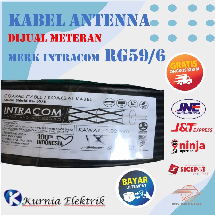 Jual Kabel Antenna TV Coaxial Kabel KoaksiaL RG6 Meteran | Shopee Indonesia