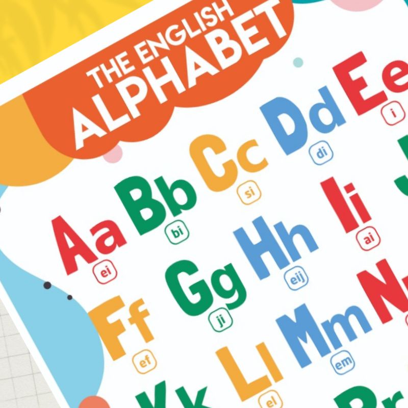 Jual Poster Edukasi | Poster Alphabet English | Poster ABC Latin ...