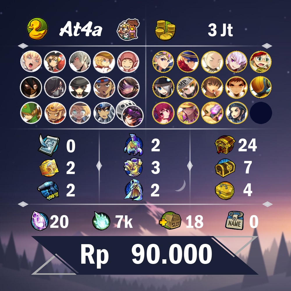 Jual Akun Lost Saga Origin Hero Permanen | Shopee Indonesia