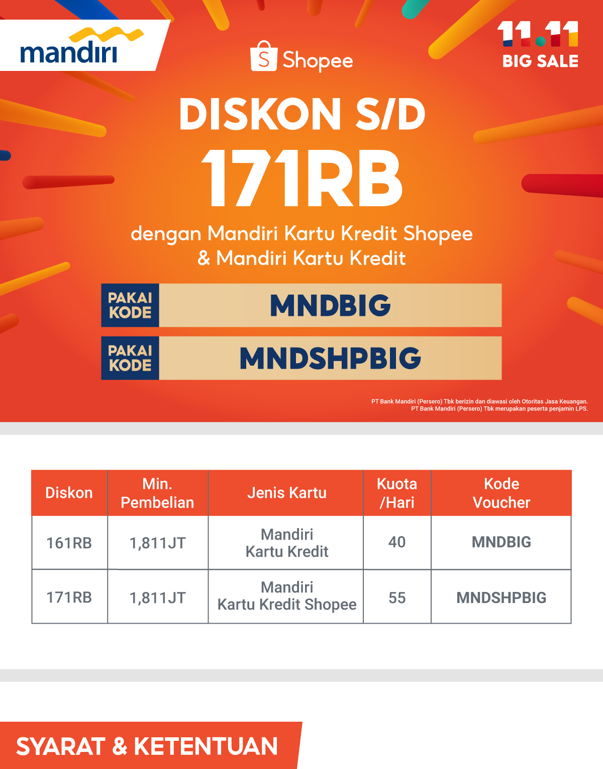 Diskon s/d 171RB dengan Mandiri Kartu Kredit Shopee & Mandiri Kartu Kredit