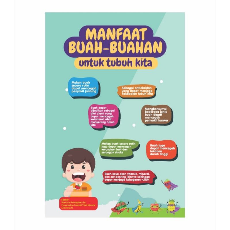 Jual Poster Manfaat Buah-Buahan Untuk Tubuh Kita | Shopee Indonesia