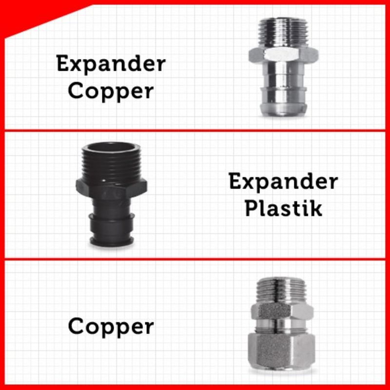 Jual Fitting pipa pex westpex Copper Socket S25-1/2M (Sock Drat luar ...