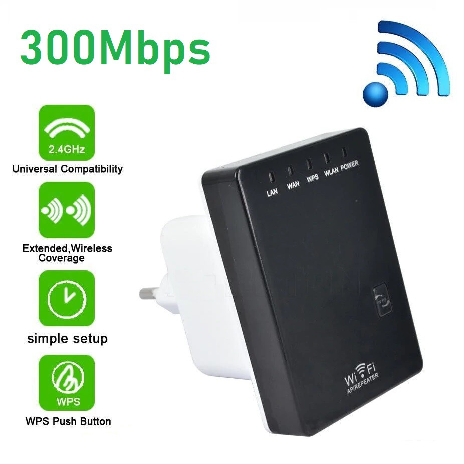 Jual WIFI Router Repeater 300Mbps 2 LAN Perluas Sinyal Access Point AP ...