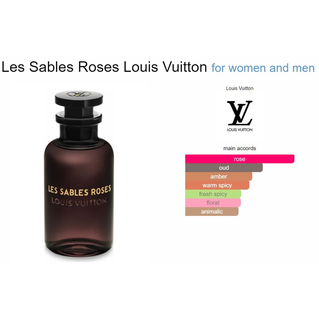 Jual PARFUM BADAN REFILL aroma LOUIS VUITTON LES SABLES ROSES | Shopee ...
