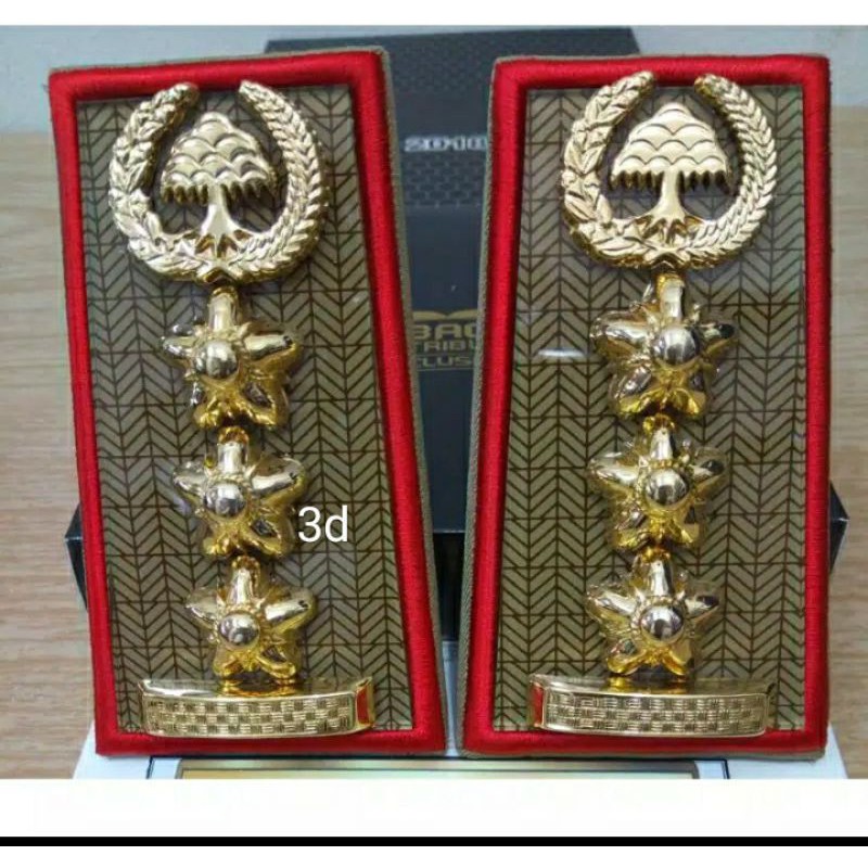 Jual pangkat asn golongan 3d/pangkat PNS golongan 3d masing" daerah ...