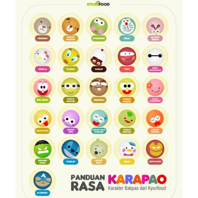 Jual Ecopack Karapao (Karakter Bakpao Murah dan Grosir) | Shopee Indonesia