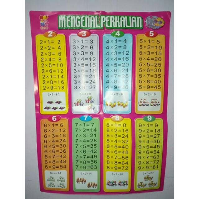 Jual Poster Timbul tema Mengenal Perkalian | Shopee Indonesia