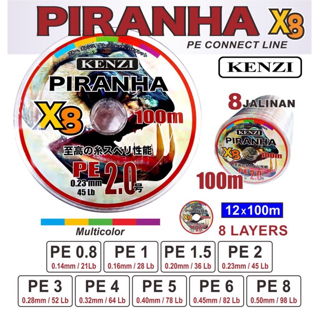 Jual Senar PE X8 Kenzi Piranha 100 m connecting multicolor | Shopee Indonesia