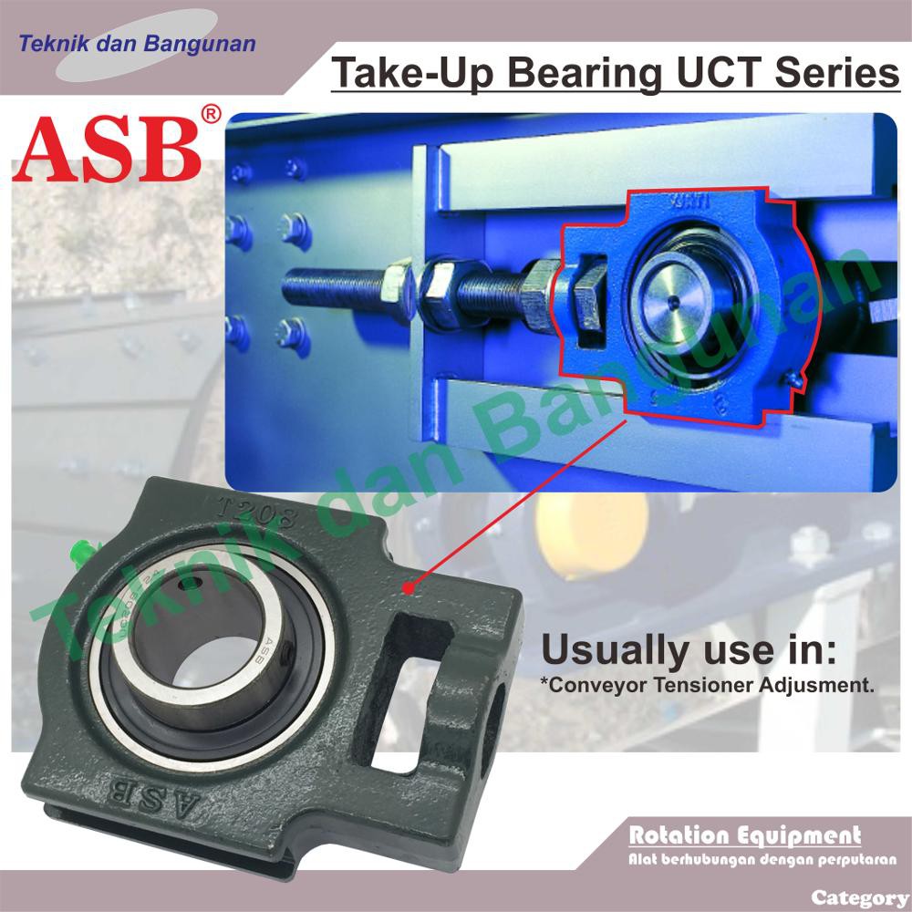 Jual 1-1/2" Take-Up Bearing Unit UCT 208-24 ASB | Shopee Indonesia
