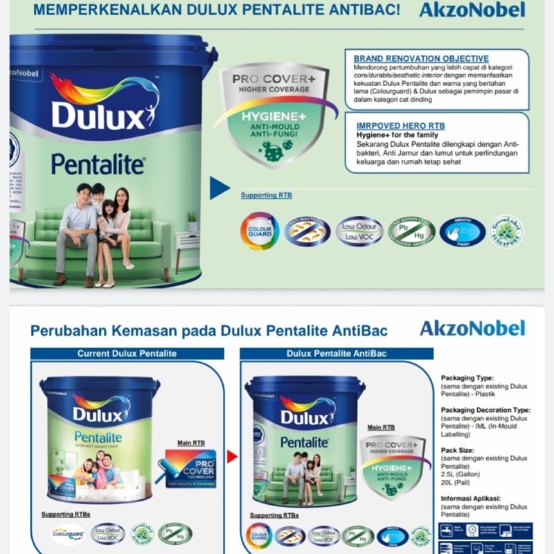Jual Dulux Pentalite Cat Tembok Interior Anti Bacteri 2290 Brilliant