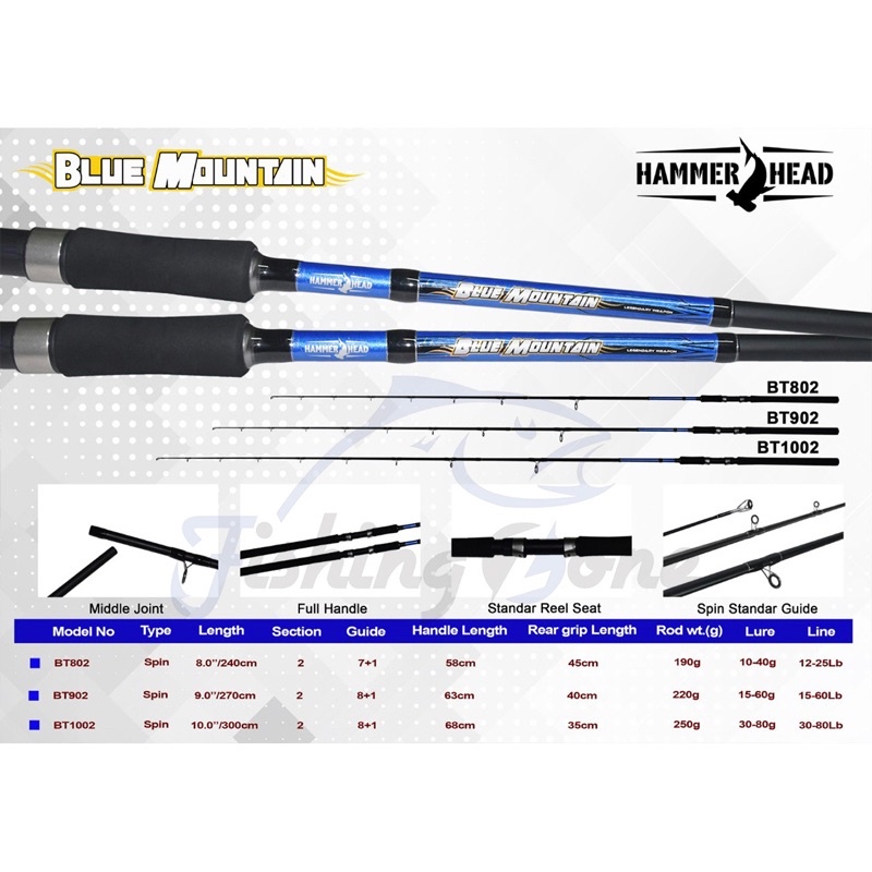 Jual Hammer Head BLUE MOUNTAIN Spinning Rod BT 802 902 1002 | Joran ...