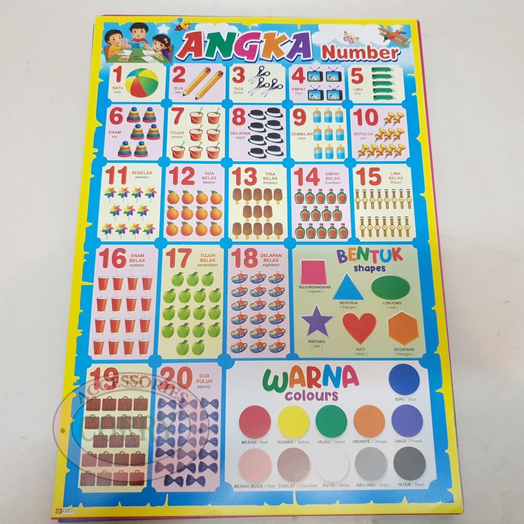 Jual Karton Gambar Edukasi Anak Angka Number Gambar 34 X 49 Cm Dinding ...