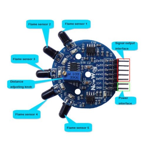 Jual 5 WAY FLAME SENSOR 5 CHANNEL SENSOR API ARDUINO, FIRE FIGHTER ...
