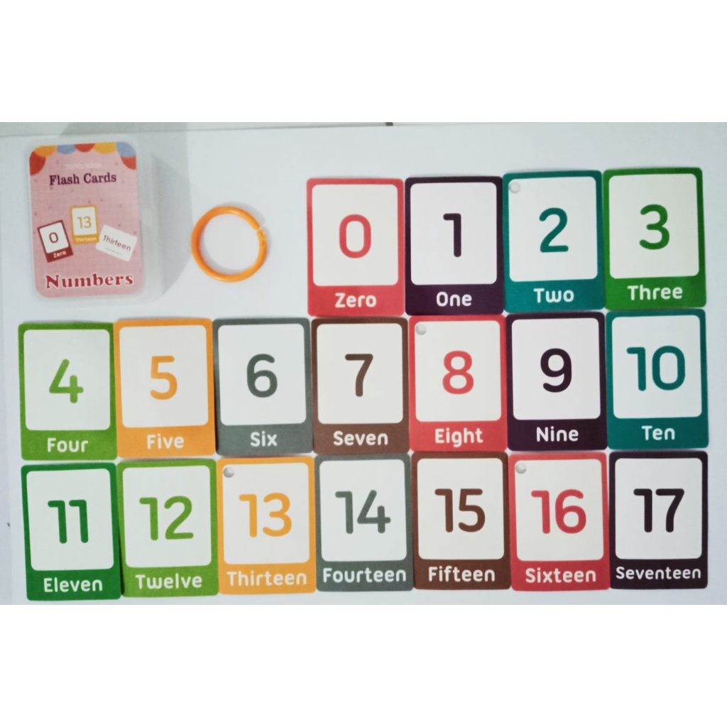 Jual READY MURAH FREE RING SEMUA FLASHCARD EDUKASI ANAK FLASH CARD ANAK ...