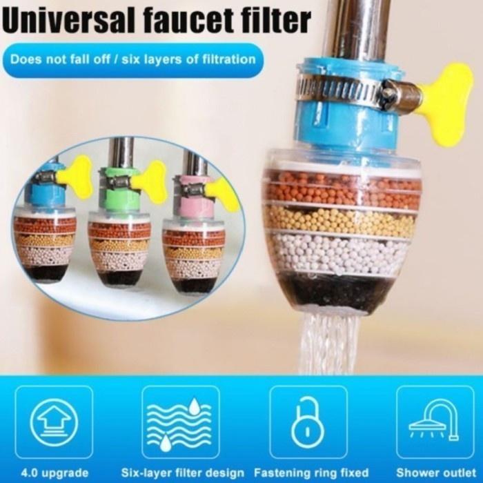 Jual S'HAT FILTER PENYARING AIR KERAN SHAT FILTER DPT | Shopee Indonesia