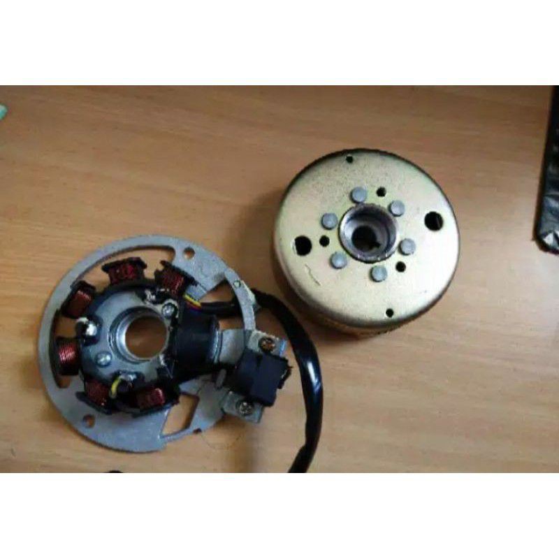 Jual magnit kimcil | Shopee Indonesia