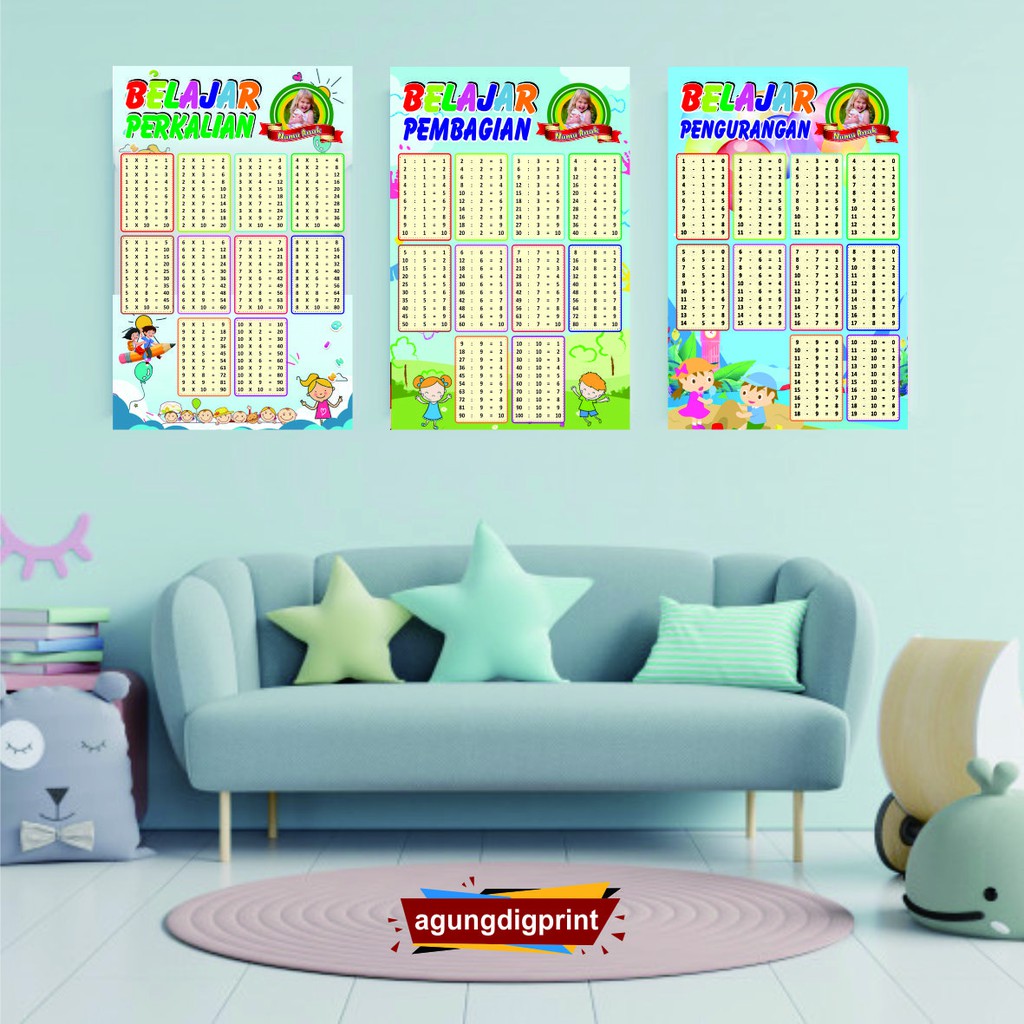 Jual POSTER BELAJAR BERHITUNG UNTUK ANAK DAN BALITA UKURAN A3+ TERMURAH ...