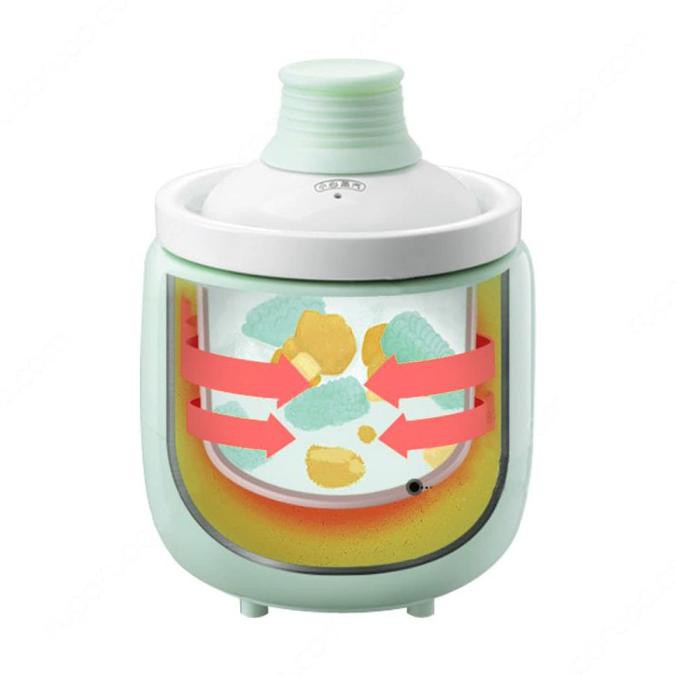 Jual Rice Cooker Unik 500 Ml Serbaguna | Panci Listrik Mini ...