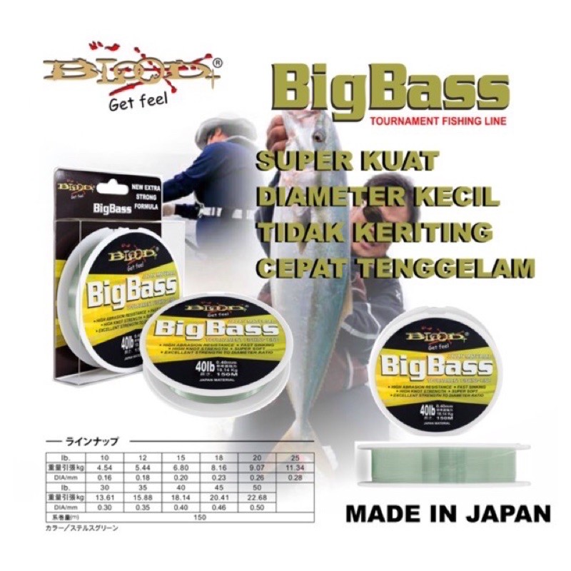 Jual SENAR BLOOD BIG BASS 150m | Shopee Indonesia