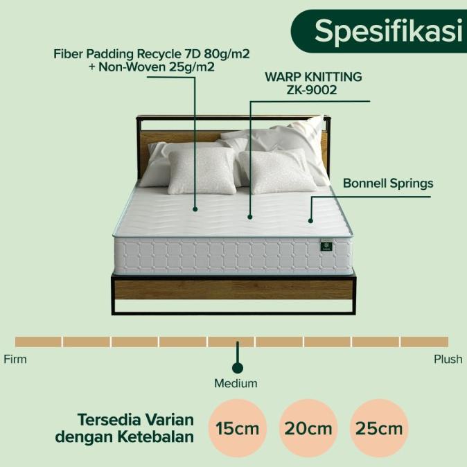 Jual Kasur Spring Bed Zinus Deluxe Mattress In a box Tebal 15cm ...