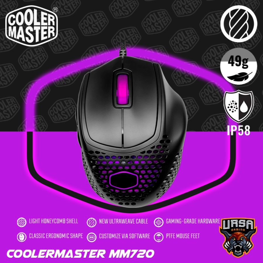 Jual Mouse Cooler Master MM720 Gaming Mouse - Honeycomb - Matte Black ...