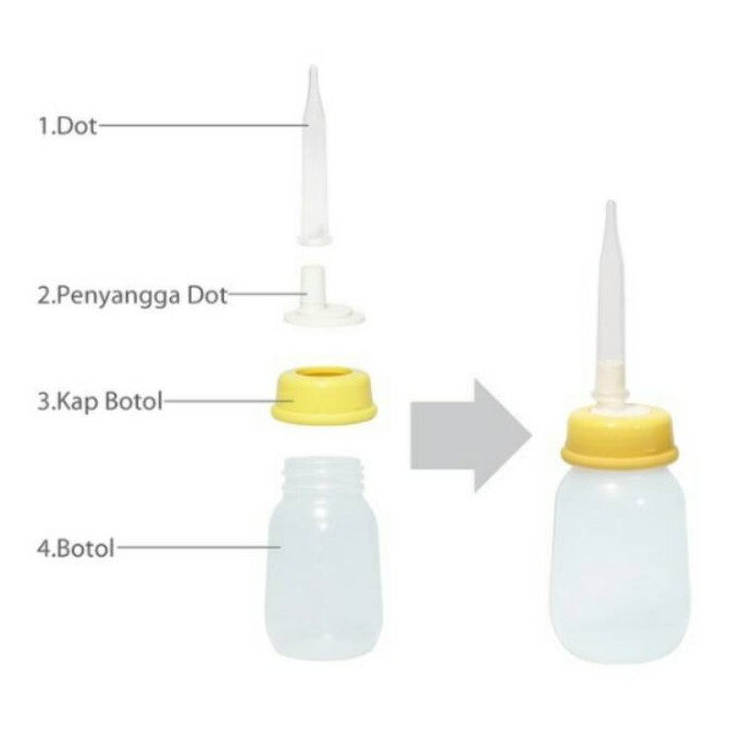 Jual Botol Pipet Susu Bayi Asi Pigeon | Shopee Indonesia