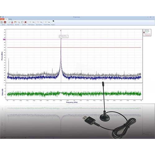 Jual New Rf Spectrumlyzer Usb Rf Spectrum Analyzer 1 8ghz Shopee Indonesia