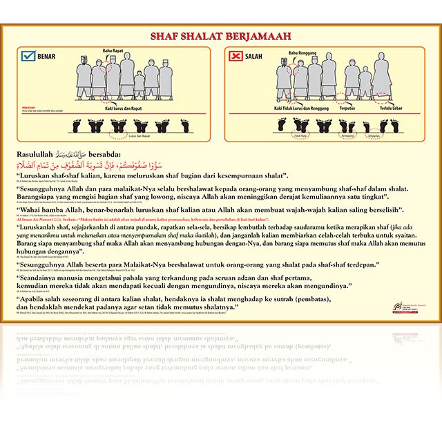 Jual Poster Shaf Shalat Berjamaah | Shopee Indonesia