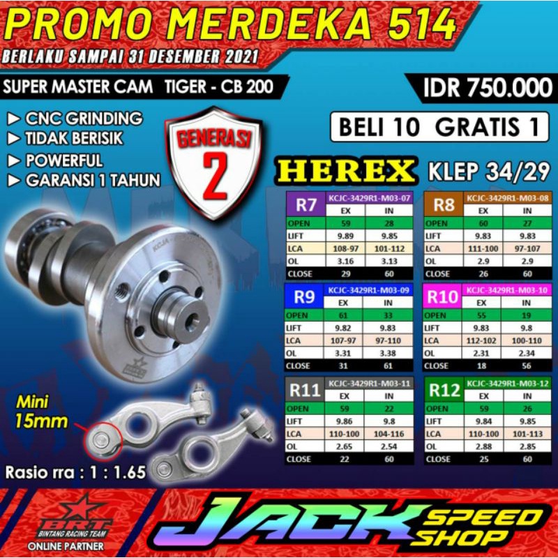 Jual NOKEN AS BRT TIGER MEGAPRO PRIMUS MP CB GL PRO R1 R2 R3 R4 R5 R6 ...