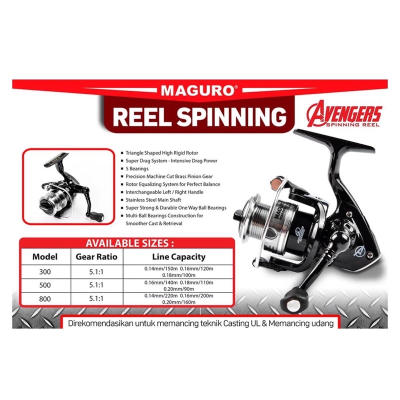 Jual Reel Spinning Maguro Avengers Reel Mini UL ukuran 500 | Shopee Indonesia
