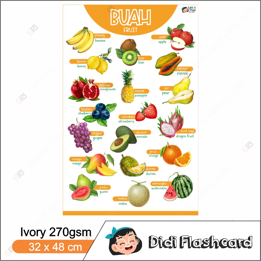 Jual Poster Buah - Poster Belajar Edukasi Anak Bilingual Fruit Didi ...