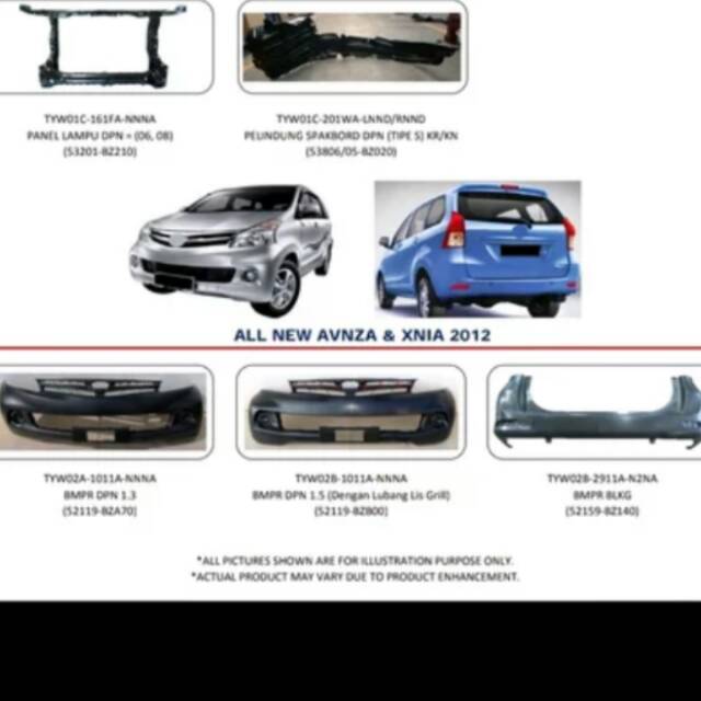 Jual Bemper bumper depan all new Avanza Xenia 2012,2013,2014,2015 tipe ...