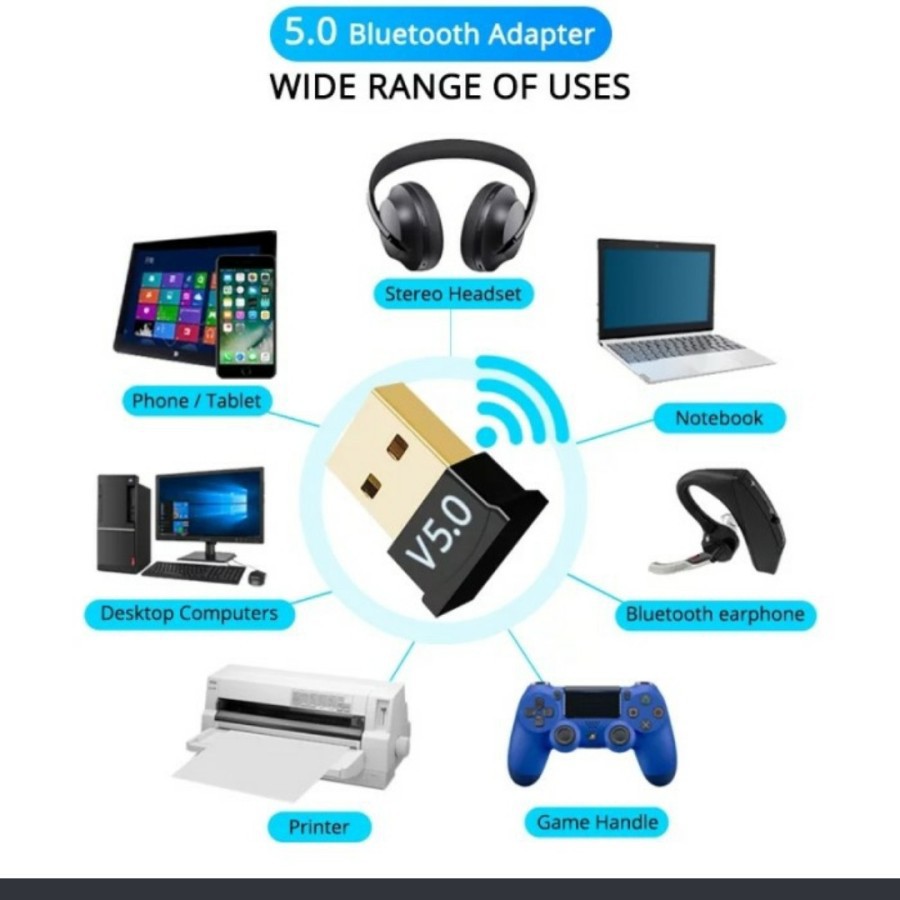 Jual USB Dongle Mini Bluetooth Adapter Nano Micro New for PC Notebook ...