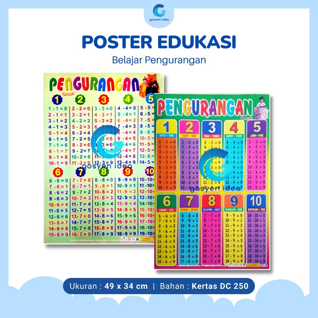 Jual Poster Pendidikan Edukasi Anak Belajar Matematika Seri Pengurangan ...