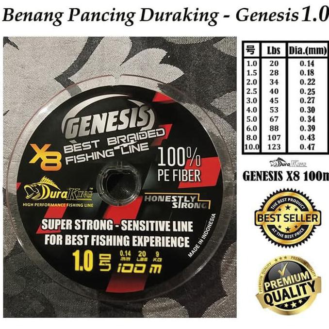 Jual Pa37655- Benang/Senar Pancing Duraking Genesis Pe 1.0 W5U9J9S ...