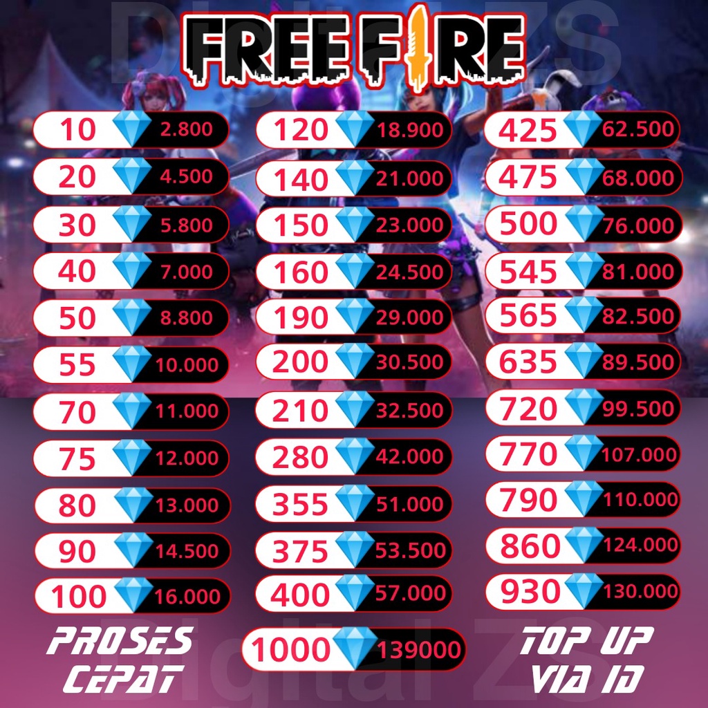 Jual Topup Diamonds Freefire Ff Termurah Dm Ff Murah Proses Cepat Dan ...