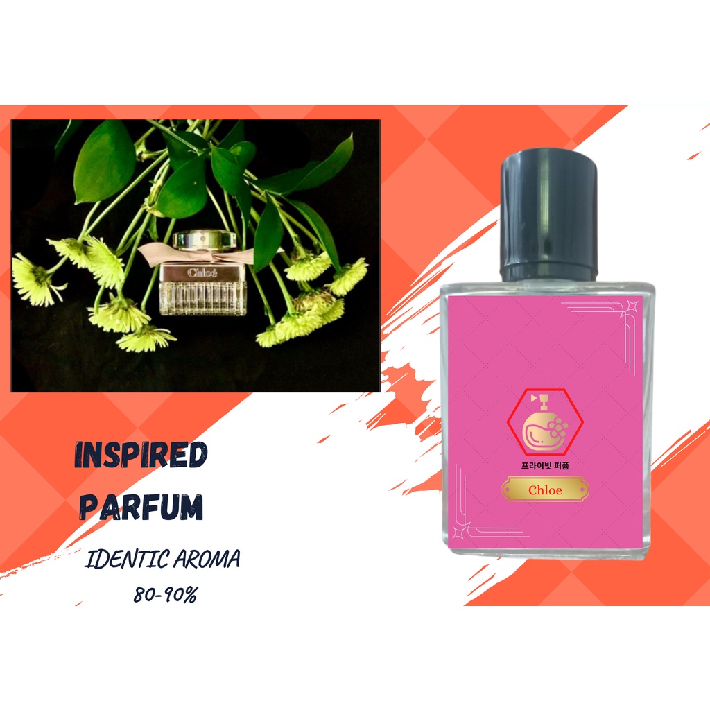 Jual (COD) PRIVATE PARFUM -PARFUM KARAKTER -PARFUM TERBAIK 2022 ...