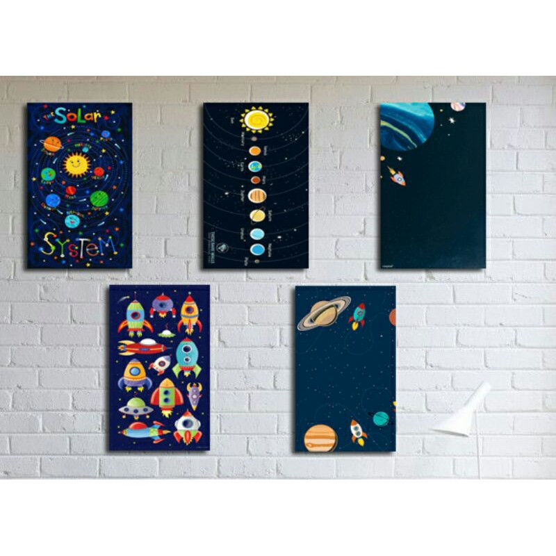 Jual Poster Paket Tema Luar Angkasa | Shopee Indonesia