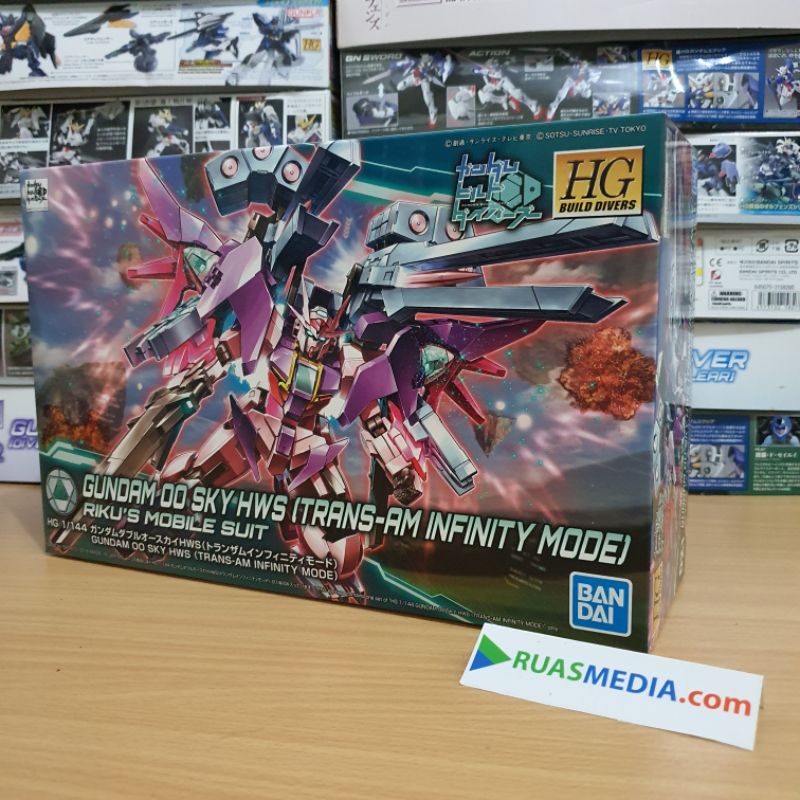 Jual GUNDAM 00 SKY HWS (TRANS-AM INFINITY MODE) | Shopee Indonesia