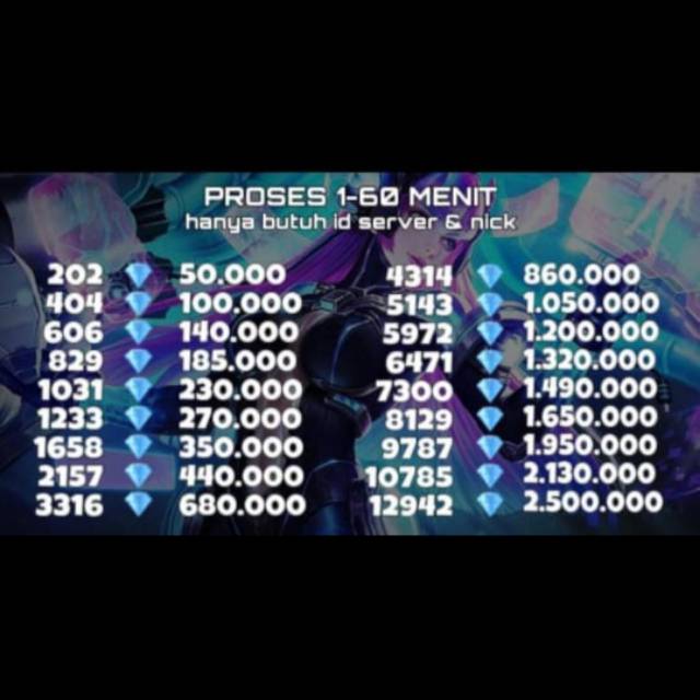 Jual Diamond mobile legends | Shopee Indonesia