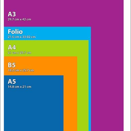 Jual BUKU MILIMETER BLOCK A4 MICROTOP Berkualitas | Shopee Indonesia