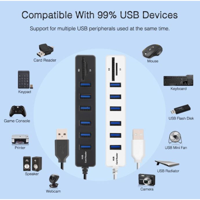Jual Usb 2.0 hub NB 6 port 480Mbps with card reader Sd TF micro sd ...