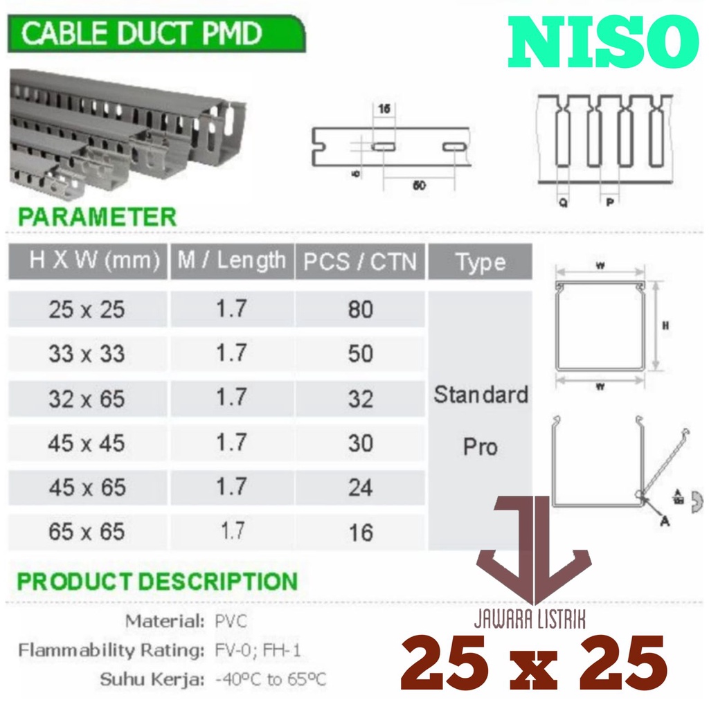 Jual NISO KABEL DUCT LUBANG BOLONG 25x25 DUCTING PROTEKTOR PANJANG 1,7 ...