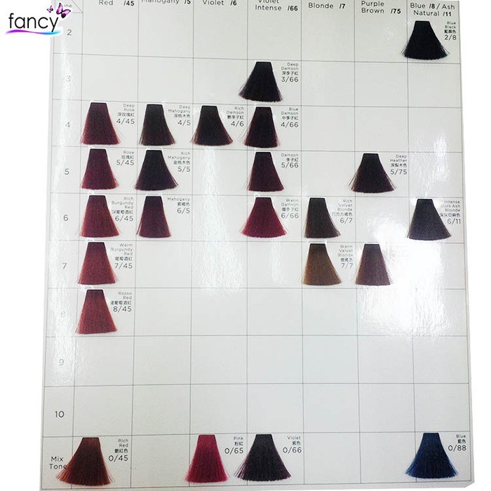 Jual PS COLOR / PROSIL CAT RAMBUT 100ml | Shopee Indonesia