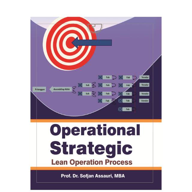 Jual Buku Operational Strategic – Sofjan Assauri | Shopee Indonesia