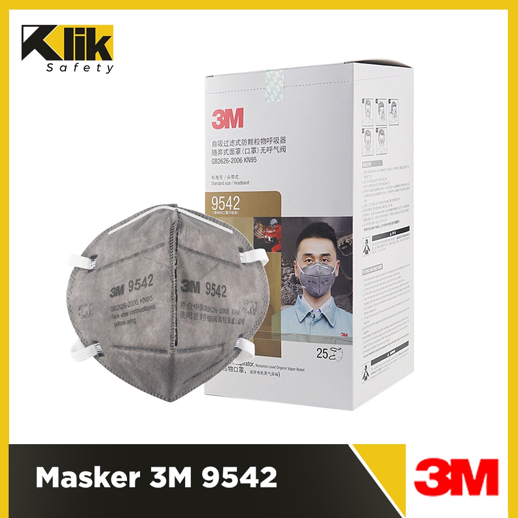 Jual 3M Masker KN95/P2 Carbon Headloop 9542 Perbox 100% Original ...