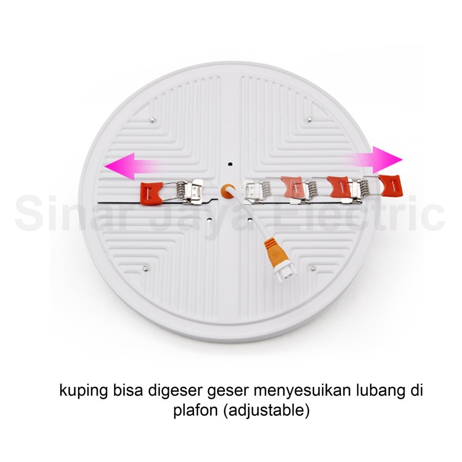 Jual JUAL LAMPU LED DOWNLIGHT LUXCO PANEL OUTBOW BULAT KOTAK PLAFON ...